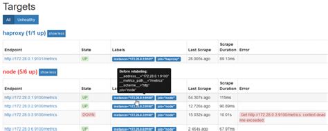 monitoring how to install prometheus grafana on arm raspberry pi