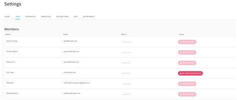 easily create setup and scale automated tests mabl