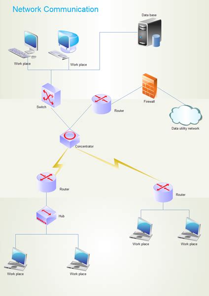 logical network diagrams free logical network software with examples