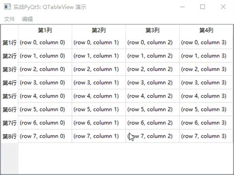 qtableview设置列宽度 实战pyqt5 073 表格视图qtableview codeantenna