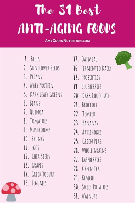 The Best Anti Aging Foods For Women Plant Based With Amy Anti Aging