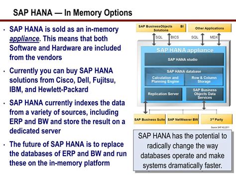 ppt hana overview and capabilities powerpoint presentation free