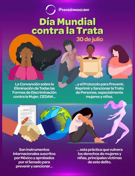 Día Mundial Contra La Trata 30 De Julio Revista Macroeconomia