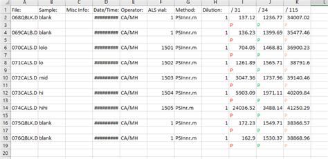 vba excel transposing every nth row to every nth column super user