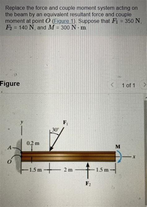 [solved] Replace The Force And Couple Moment System Acting
