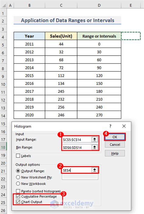 How To Calculate Cumulative Percentage In Excel 6 Methods