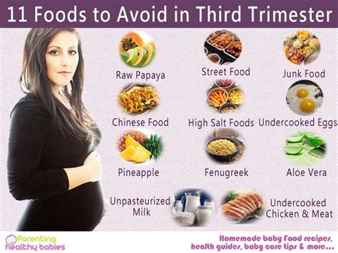11 Foods To Avoid In Third Trimester Pregnant Diet Healthy Pregnancy