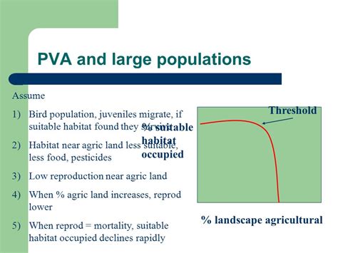 Population Viability Analyses Pva Presentation 1 Lesson Ppt Download
