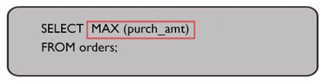 sql aggregate function find the maximum purchase amount
