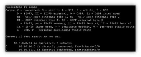 static route configuration in cisco router gyancs