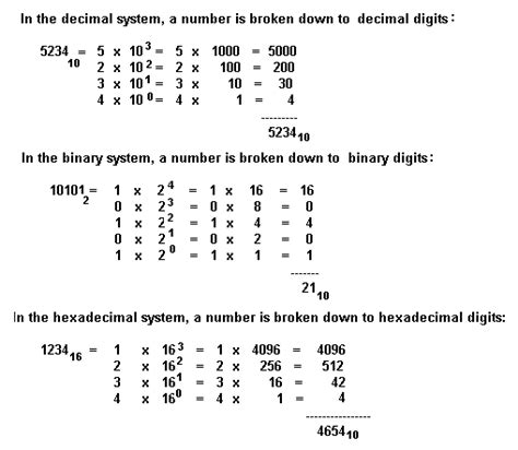 binary tej 3m1