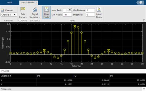 configure array plot matlab object matlab and simulink mathworks india