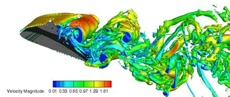 Pin En Finite Element Analysis Fea And Computational Fluid Dynamics