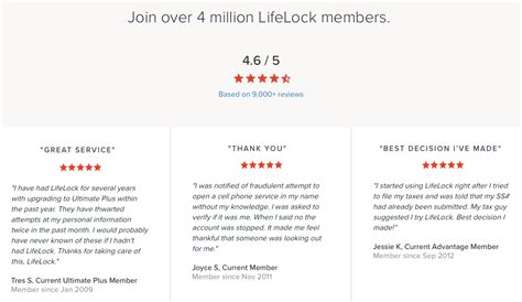 why landing page social proof sells and how to use it effectively