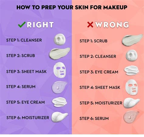 How To Prep Your Skin For Makeup Gezichtsverzorging Tips