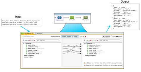 anypoint datamapper user guide and reference mulesoft documentation