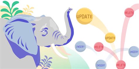 postgresql insert update and delete commands sql online course