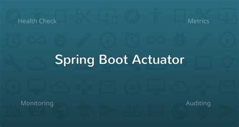 spring boot tutorials callicoder