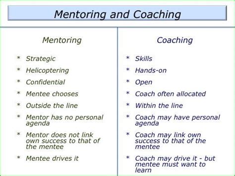 Coaching Vs Mentoring – Few Differences Life Coaching Business