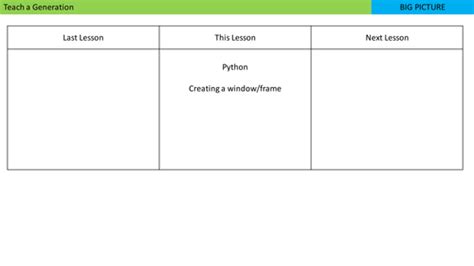 python creating a window using tkinter teaching resources