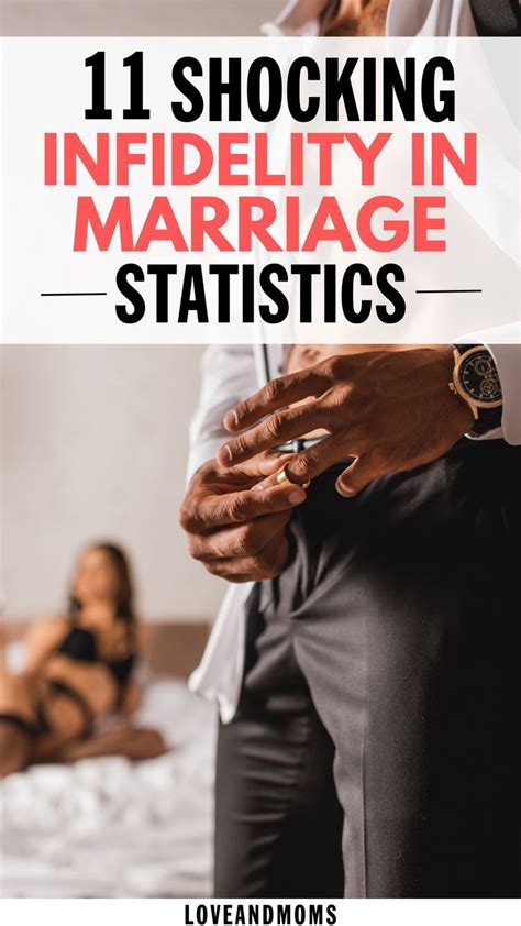 11 Shocking Infidelity In Marriage Statistics