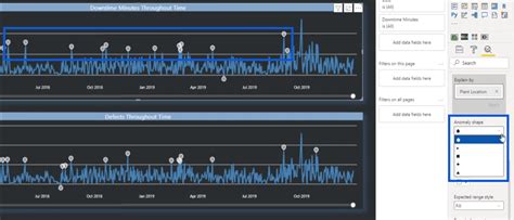 power bi anomaly detection feature how it works