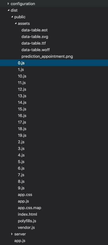 javascript webpack 2 suppress chunk files stack overflow