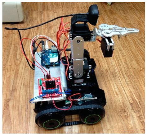 sensors free full text a simple interface for 3d position