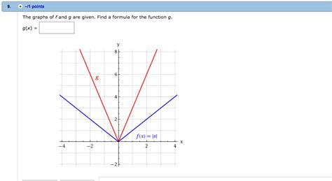 solved the graphs of f and g are given find a formula fo