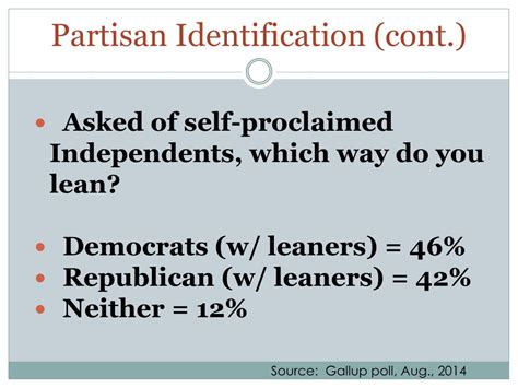 Ppt What Is Politics Powerpoint Presentation Free Download Id 9494815