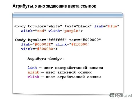 Изменить цвет текста в Html Как изменить цвет текста и фона в