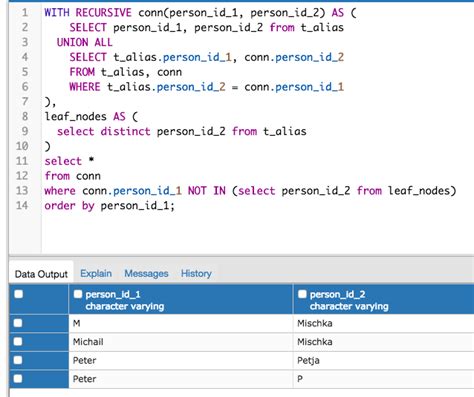 postgresql create unique identifier for more persons that are the