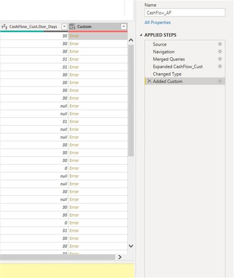 solved re power query column average microsoft power bi community