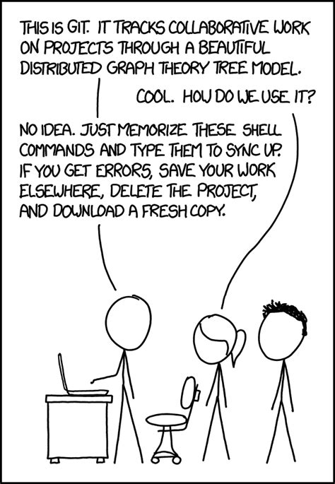 git course