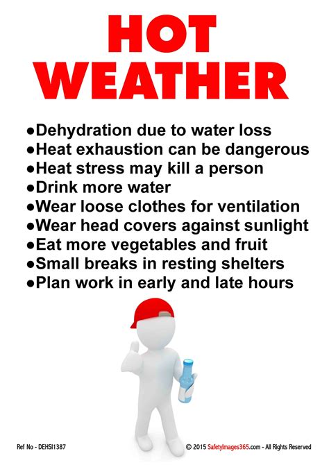 Dehydration Safety Posters Safety Posters