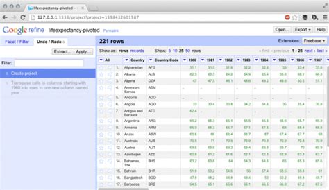 unpivoting data with excel open refine and python