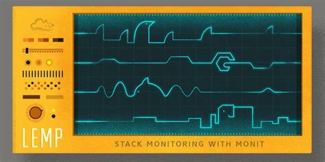 lemp stack monitoring with monit on ubuntu 14 04 digitalocean
