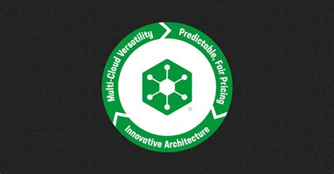 nginx a radically different approach to api management