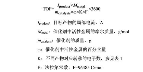 科学网—电催化co₂还原反应：关键活性评级指标计算公式 肖楠的博文