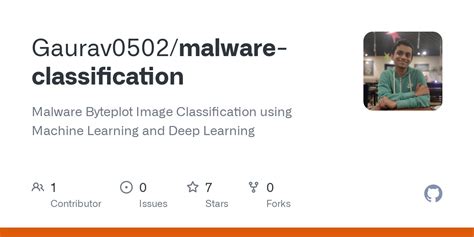 Github Gaurav0502 Malware Classification Malware Byteplot Image