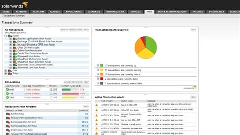 solarwinds web performance monitor review pcmag