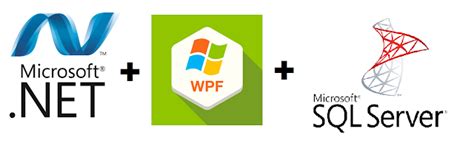 data binding in wpf datagrid using sqlserver db via linq