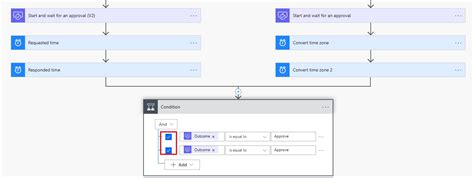 solved multiple conditions usage of checkbox power platform community