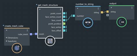 solved how to show mesh infomation into type or maya text