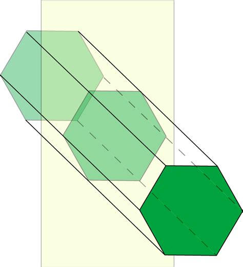 cross sections calculus