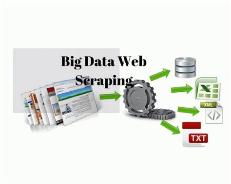 big data web scraping do you need to extract large amount