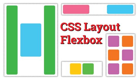 web authoring — flex is one of the css layouts for horizontally