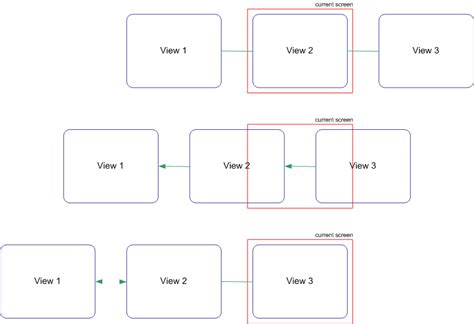using animated navigation pages in a wpf application japf jeremy