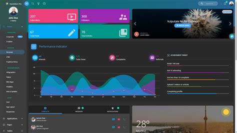 20 best free and premium dark theme admin dashboard template 2022