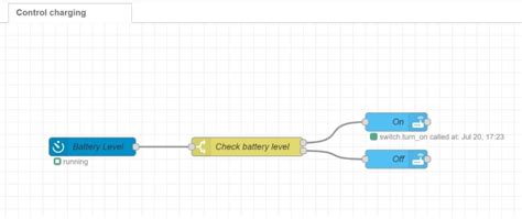 limiting phone charge using home assistant and node red